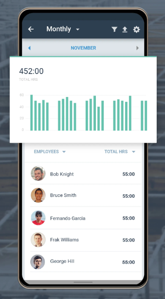 Best Time Tracking Software for Construction Teams in 2025
